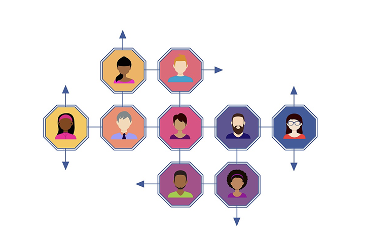 什么是KOC用户？KOC用户如何招募和培养？ | 星云学院